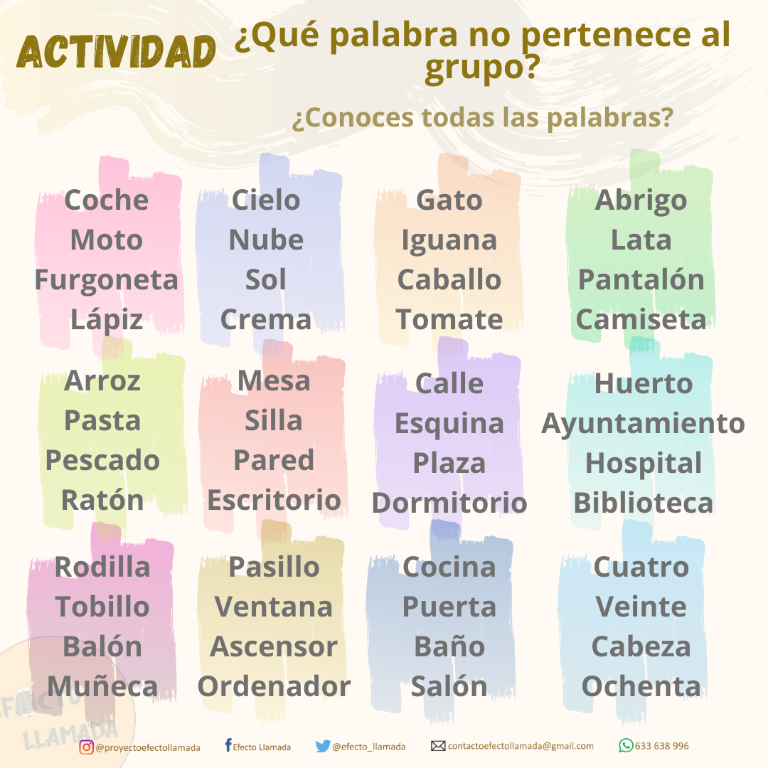 ¿Qué palabra no pertenece a la familia_