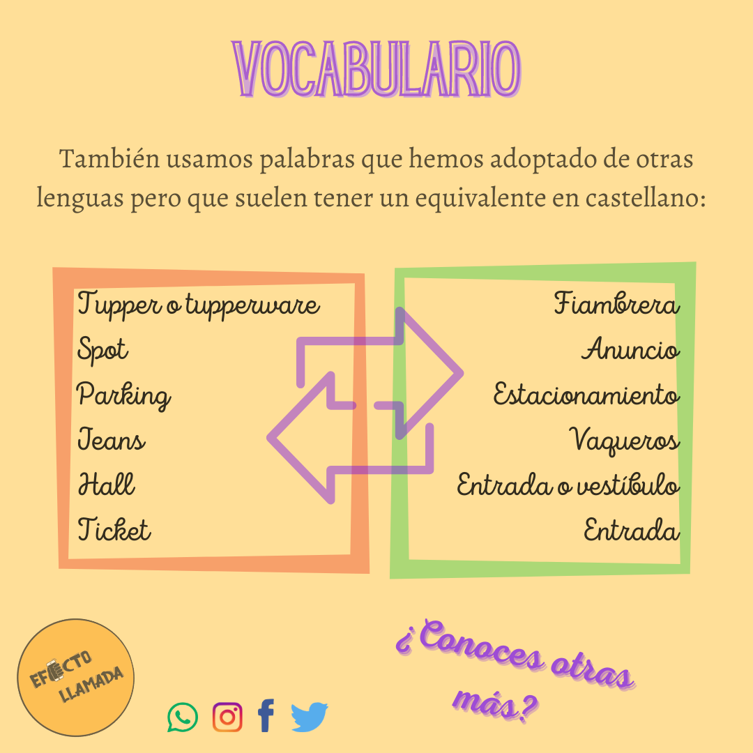 Palabras de otros idiomas